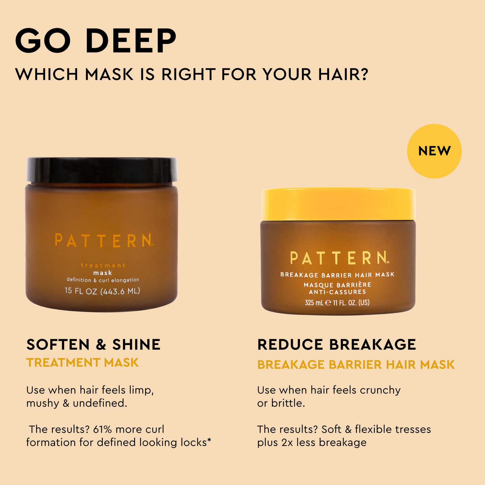 Breakage Barrier Hair Mask | PATTERN – Pattern Beauty