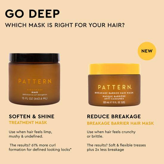 Breakage Barrier Hair Mask | PATTERN – Pattern Beauty